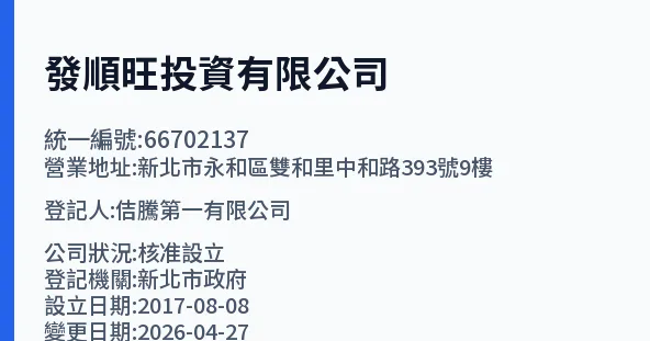 發順旺投資有限公司的照片-統編 66702137(新北市) 公司登記資料與營業項目詳細圖表