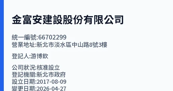 金富安建設股份有限公司的照片-統編 66702299(新北市) 公司登記資料與營業項目詳細圖表