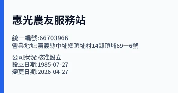 惠光農友服務站的照片-統編 66703966(嘉義縣) 公司登記資料與營業項目詳細圖表