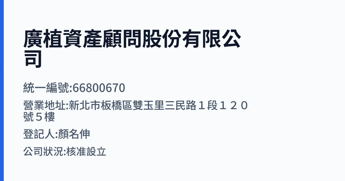 廣植資產顧問股份有限公司 - 統編 66800670(新北市) 公司登記資料與營業項目詳細圖表