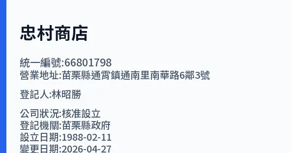 忠村商店的照片-統編 66801798(苗栗縣) 公司登記資料與營業項目詳細圖表