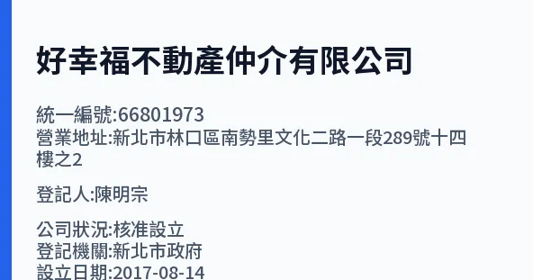 好幸福不動產仲介有限公司的照片-統編 66801973(新北市) 公司登記資料與營業項目詳細圖表