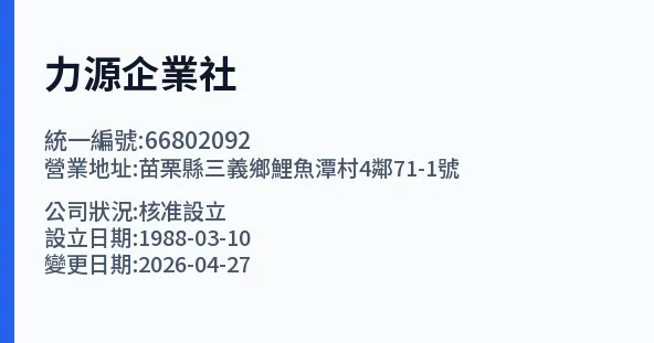 力源企業社的照片-統編 66802092(苗栗縣) 公司登記資料與營業項目詳細圖表