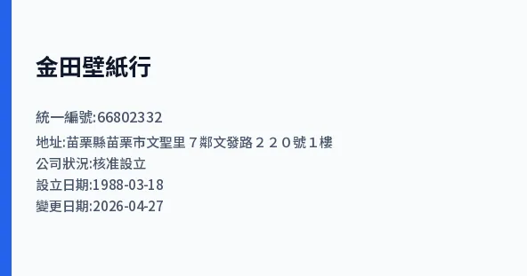金田壁紙行的照片-統編 66802332(苗栗縣) 公司登記資料與營業項目詳細圖表