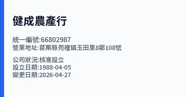 健成農產行的照片-統編 66802987(苗栗縣) 公司登記資料與營業項目詳細圖表