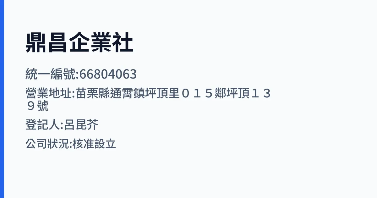 鼎昌企業社 - 統編 66804063(苗栗縣) 公司登記資料與營業項目詳細圖表