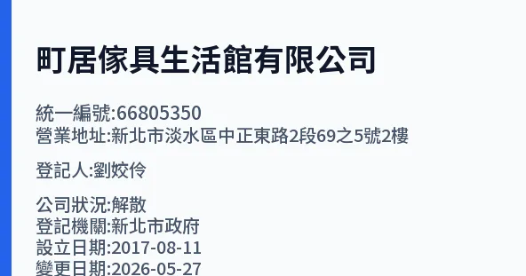 町居傢具生活館有限公司的照片-統編 66805350(新北市) 公司登記資料與營業項目詳細圖表