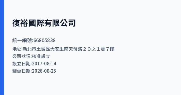 復裕國際有限公司的照片-統編 66805838 公司登記資料與營業項目詳細圖表