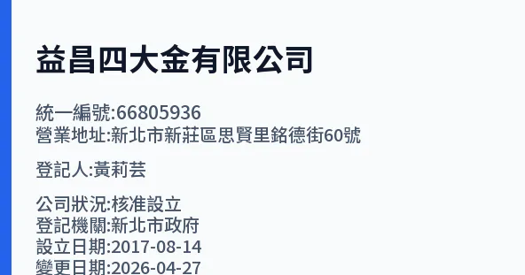益昌四大金有限公司的照片-統編 66805936(新北市) 公司登記資料與營業項目詳細圖表