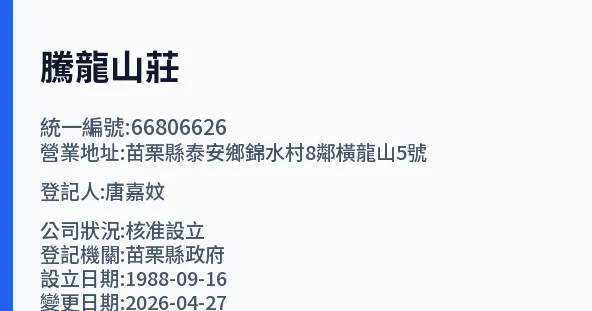 騰龍山莊的照片-統編 66806626(苗栗縣) 公司登記資料與營業項目詳細圖表