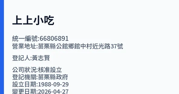 上上小吃的照片-統編 66806891(苗栗縣) 公司登記資料與營業項目詳細圖表