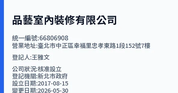 品藝室內裝修有限公司的照片-統編 66806908(臺北市) 公司登記資料與營業項目詳細圖表