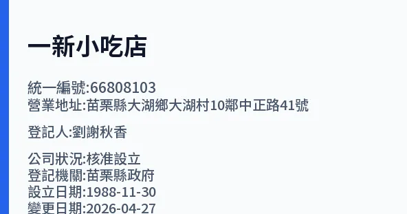 一新小吃店的照片-統編 66808103(苗栗縣) 公司登記資料與營業項目詳細圖表