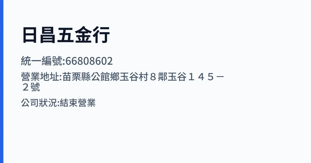 日昌五金行 - 統編 66808602(苗栗縣) 公司登記資料與營業項目詳細圖表