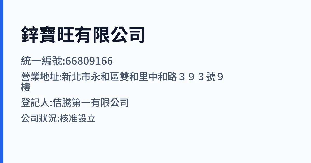 鋅寶旺有限公司 - 統編 66809166(新北市) 公司登記資料與營業項目詳細圖表
