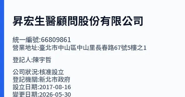 昇宏生醫顧問股份有限公司的照片-統編 66809861(臺北市) 公司登記資料與營業項目詳細圖表