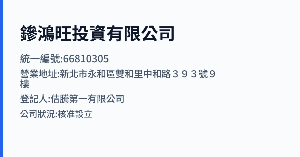 鏒鴻旺投資有限公司 - 統編 66810305(新北市) 公司登記資料與營業項目詳細圖表