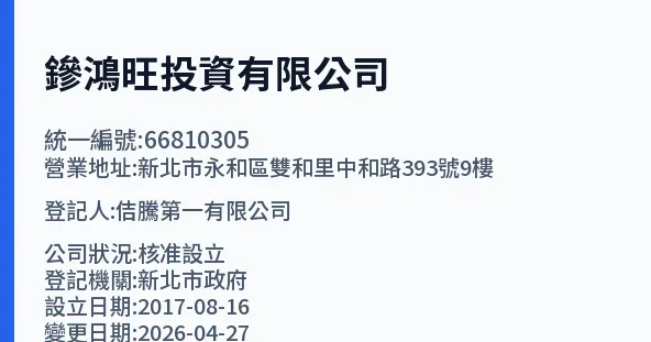 鏒鴻旺投資有限公司的照片-統編 66810305(新北市) 公司登記資料與營業項目詳細圖表