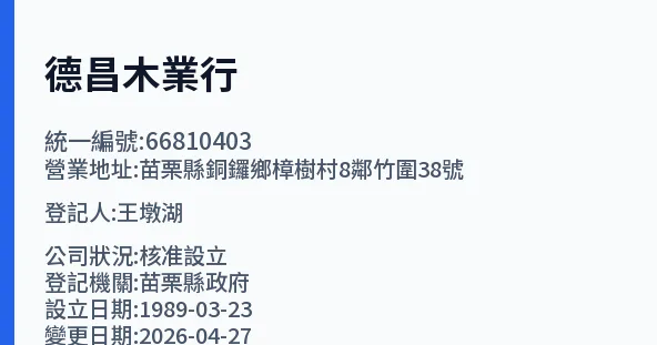 德昌木業行的照片-統編 66810403(苗栗縣) 公司登記資料與營業項目詳細圖表