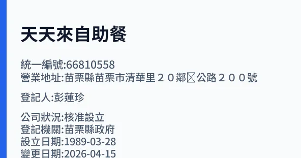 天天來自助餐的照片-統編 66810558(苗栗縣) 公司登記資料與營業項目詳細圖表