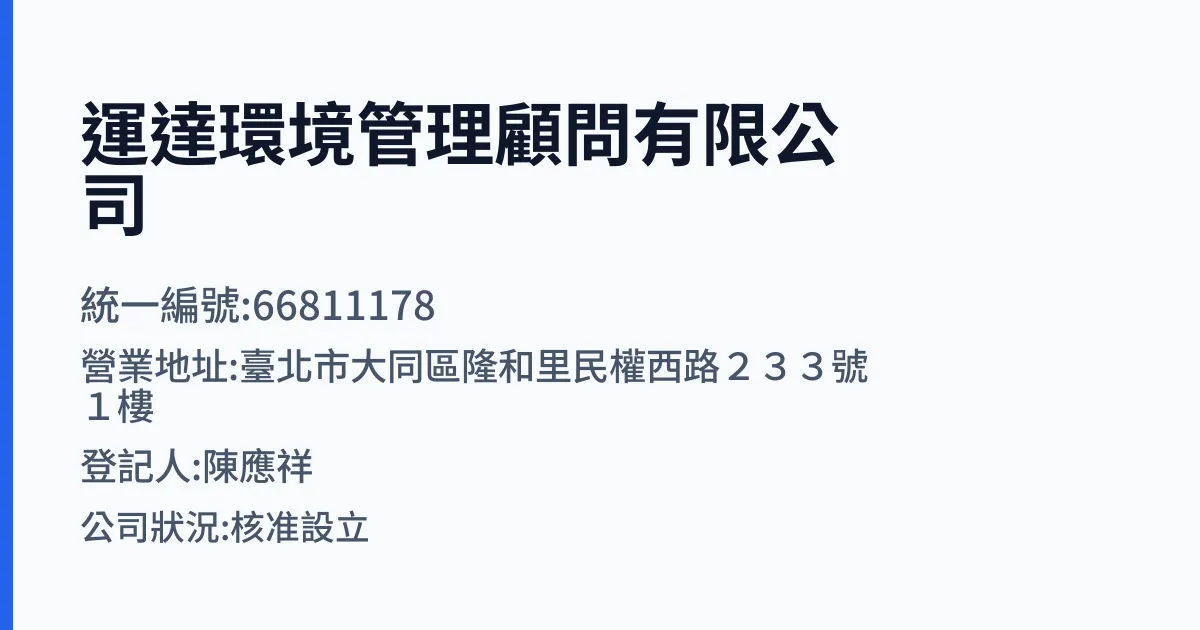 運達環境管理顧問有限公司 - 統編 66811178(臺北市) 公司登記資料與營業項目詳細圖表
