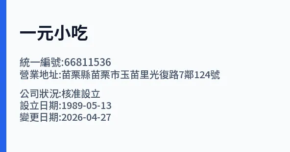 一元小吃的照片-統編 66811536(苗栗縣) 公司登記資料與營業項目詳細圖表