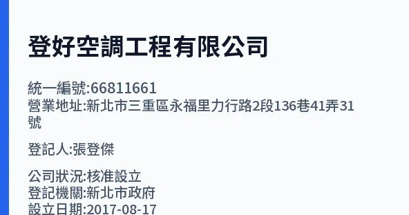 登好空調工程有限公司的照片-統編 66811661(新北市) 公司登記資料與營業項目詳細圖表