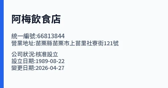阿梅飲食店的照片-統編 66813844(苗栗縣) 公司登記資料與營業項目詳細圖表
