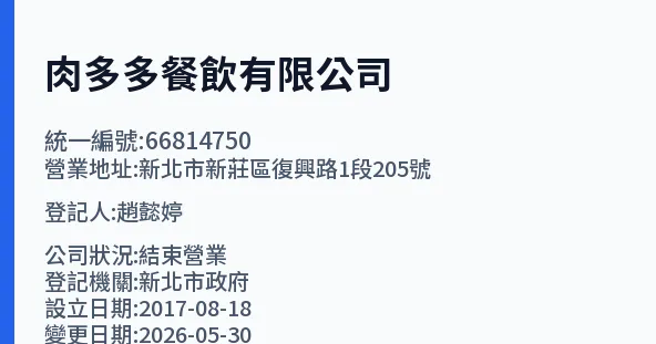 肉多多餐飲有限公司的照片-統編 66814750(新北市) 公司登記資料與營業項目詳細圖表