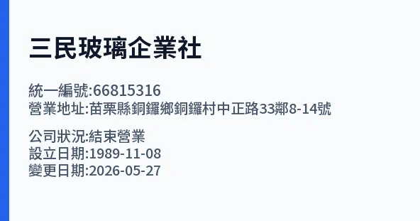 三民玻璃企業社的照片-統編 66815316(苗栗縣) 公司登記資料與營業項目詳細圖表
