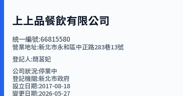 上上品餐飲有限公司的照片-統編 66815580(新北市) 公司登記資料與營業項目詳細圖表