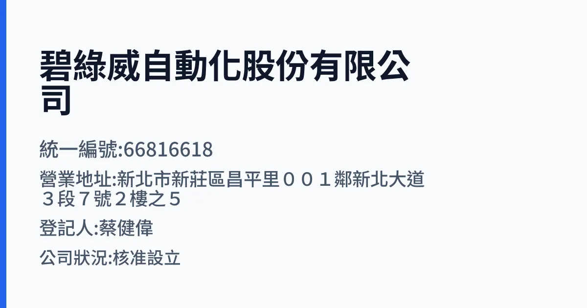 碧綠威自動化股份有限公司 - 統編 66816618(新北市) 公司登記資料與營業項目詳細圖表