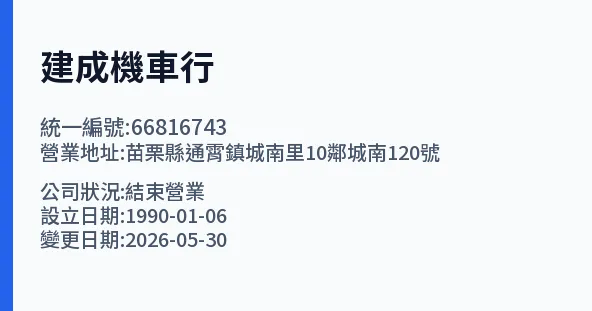 建成機車行的照片-統編 66816743(苗栗縣) 公司登記資料與營業項目詳細圖表