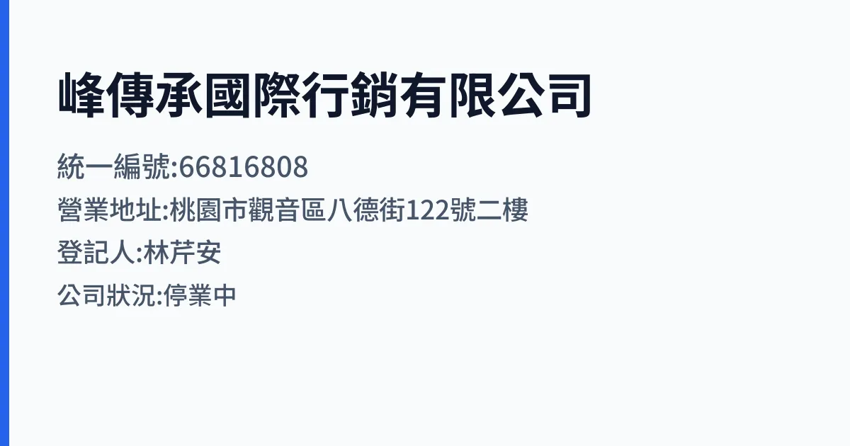 峰傳承國際行銷有限公司 - 統編 66816808(桃園市) 公司登記資料與營業項目詳細圖表