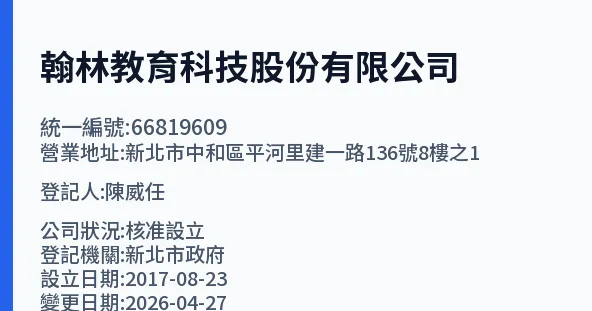 翰林教育科技股份有限公司的照片-統編 66819609(新北市) 公司登記資料與營業項目詳細圖表