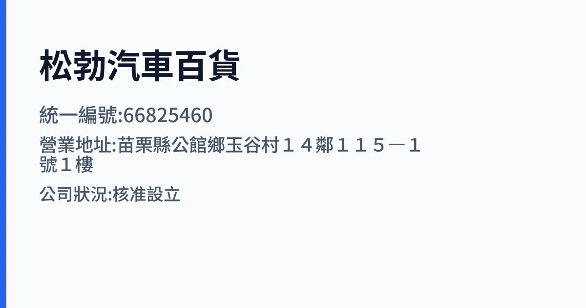 松勃汽車百貨 - 統編 66825460(苗栗縣) 公司登記資料與營業項目詳細圖表