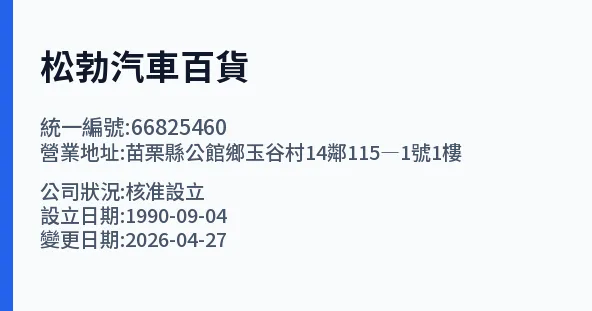 松勃汽車百貨的照片-統編 66825460(苗栗縣) 公司登記資料與營業項目詳細圖表