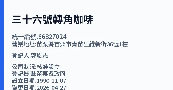 三十六號轉角咖啡的照片-統編 66827024(苗栗縣) 公司登記資料與營業項目詳細圖表