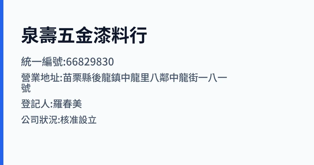 泉壽五金漆料行 - 統編 66829830(苗栗縣) 公司登記資料與營業項目詳細圖表