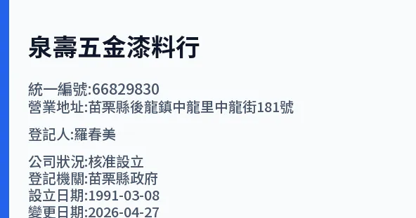 泉壽五金漆料行的照片-統編 66829830(苗栗縣) 公司登記資料與營業項目詳細圖表