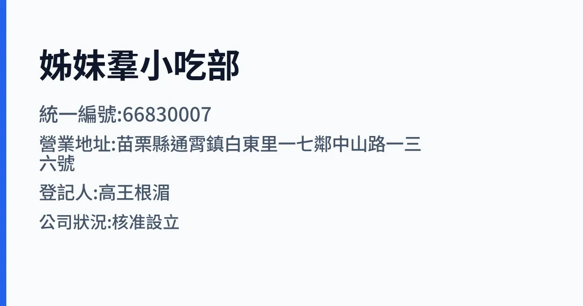 姊妹羣小吃部 - 統編 66830007(苗栗縣) 公司登記資料與營業項目詳細圖表