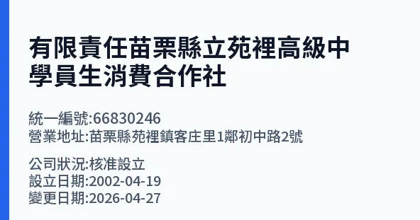 有限責任苗栗縣立苑裡高級中學員生消費合作社的照片-統編 66830246(苗栗縣) 公司登記資料與營業項目詳細圖表