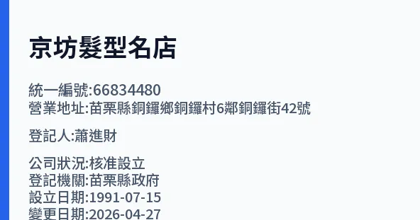 京坊髮型名店的照片-統編 66834480(苗栗縣) 公司登記資料與營業項目詳細圖表