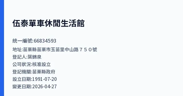 伍泰單車休閒生活館的照片-統編 66834593(苗栗縣) 公司登記資料與營業項目詳細圖表