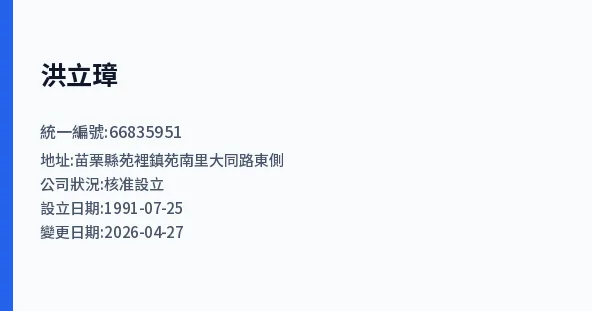洪立璋的照片-統編 66835951(苗栗縣) 公司登記資料與營業項目詳細圖表