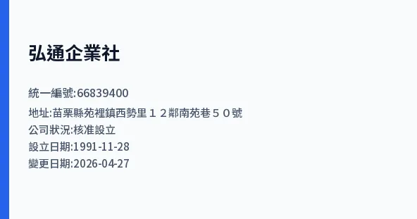 弘通企業社的照片-統編 66839400(苗栗縣) 公司登記資料與營業項目詳細圖表