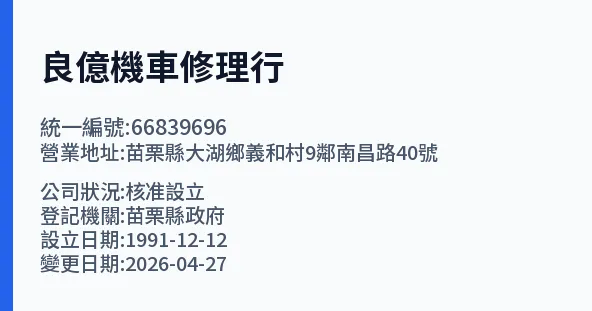 良億機車修理行的照片-統編 66839696(苗栗縣) 公司登記資料與營業項目詳細圖表