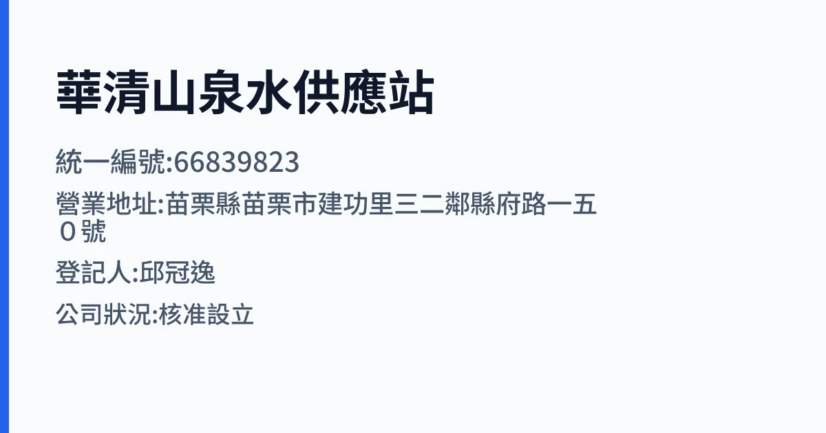 華清山泉水供應站 - 統編 66839823(苗栗縣) 公司登記資料與營業項目詳細圖表