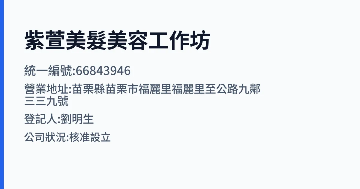 紫萱美髮美容工作坊 - 統編 66843946(苗栗縣) 公司登記資料與營業項目詳細圖表