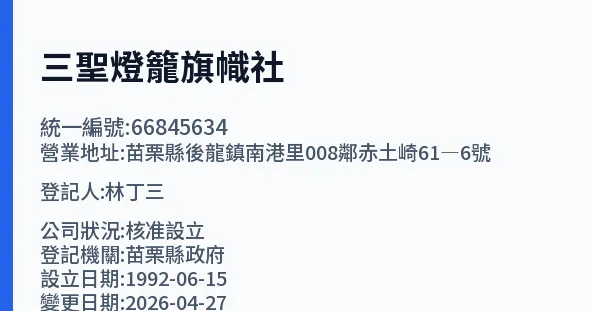 三聖燈籠旗幟社的照片-統編 66845634(苗栗縣) 公司登記資料與營業項目詳細圖表